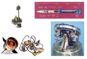 Basic Motor Design Tutorial | Windings